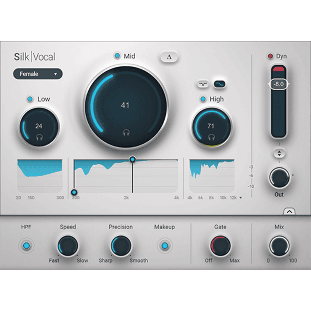 Waves Audio – Wavy Pro Audio