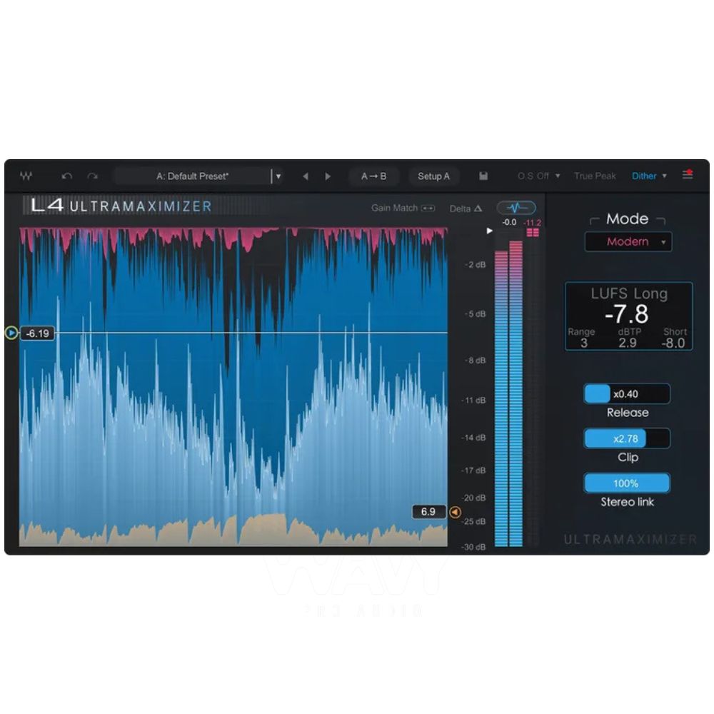Waves L4 Ultramaximizer Limiter Plug-in – Wavy Pro Audio